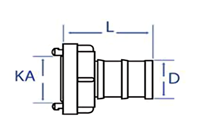 Storz Fire Hose Coupling – D-Benediction Africana